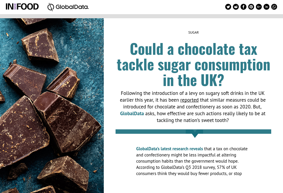 Could a chocolate tax tackle sugar consumption in the UK? - Inside Food ...