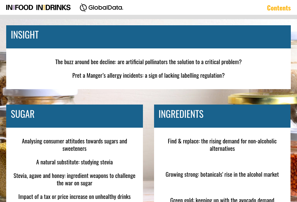 Lipofoods - Inside Food Yearbook 2018