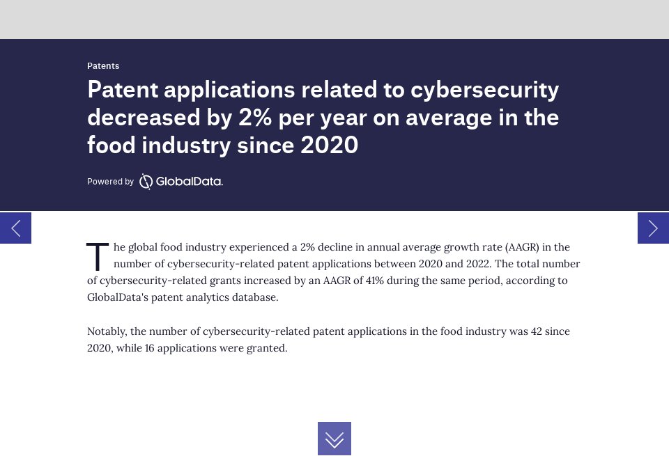 Cybersecurity patent applications in the global food industry since ...