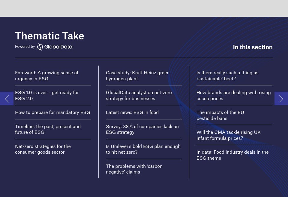 Theme timeline: the past, present and future of ESG - Just Food | Issue ...